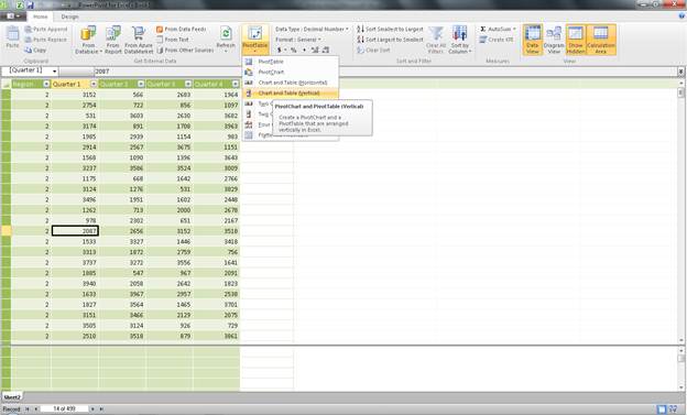 Beginners Guide To Powerpivot For Excel Codeproject