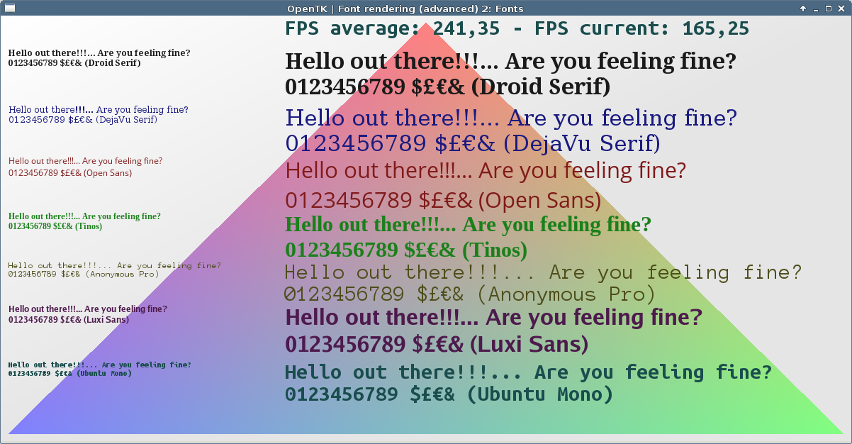 Abstract Of The Text Rendering With Openglopentk In Mononet Codeproject