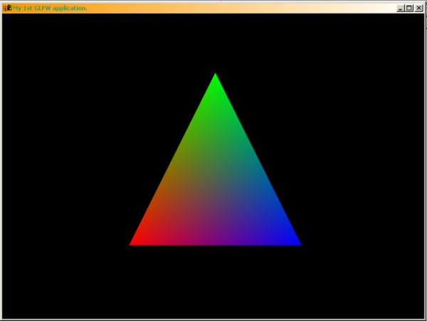 Glfw A Simple Opengl Framework Library Codeproject
