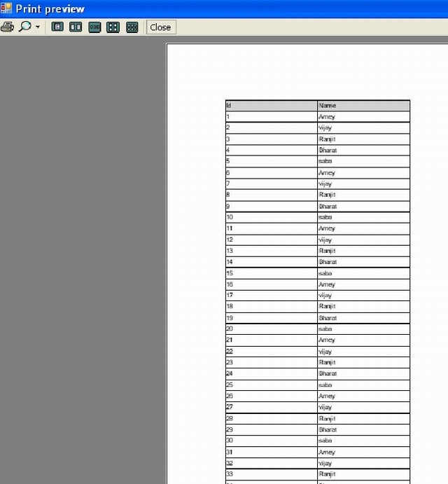 Printing A Datagridview In C Net 20 Codeproject