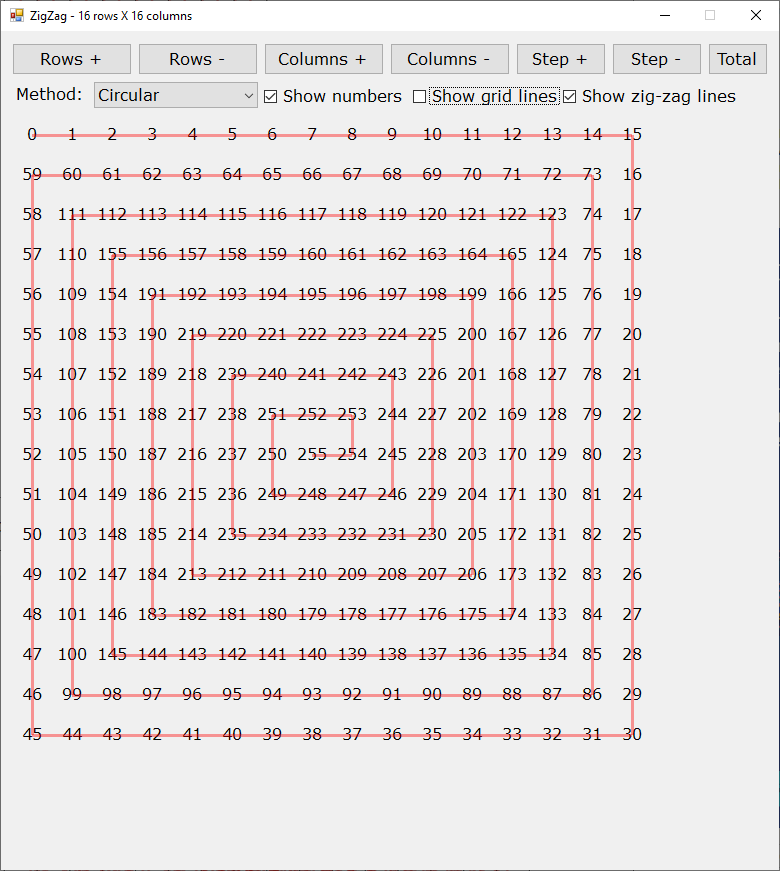 Zigzag Algorithm In A Grid Revised Version 21 Codeproject