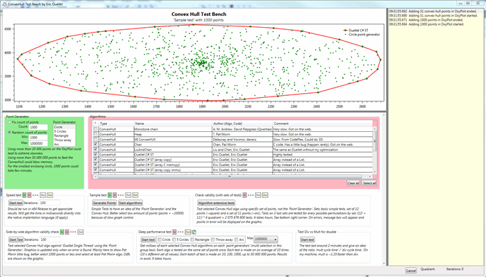 Fast And Improved 2d Convex Hull Algorithm And Its Implementation In On Log H Codeproject