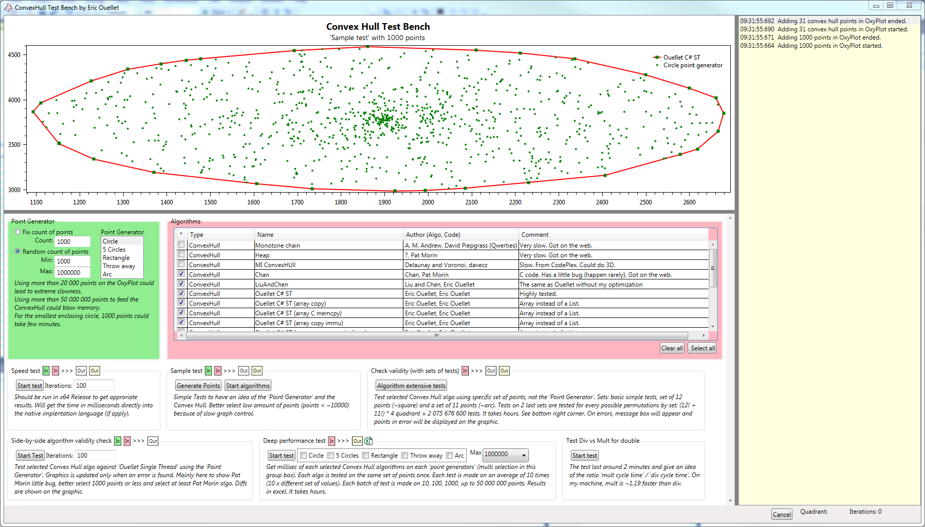 Fast And Improved 2d Convex Hull Algorithm And Its Implementation In On Log H Codeproject
