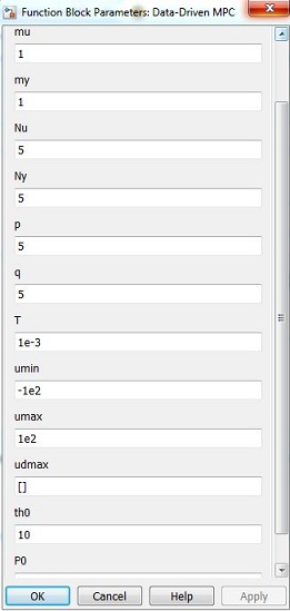 Data Driven Model Predictive Controller Mpc In Simulink Matlab Codeproject