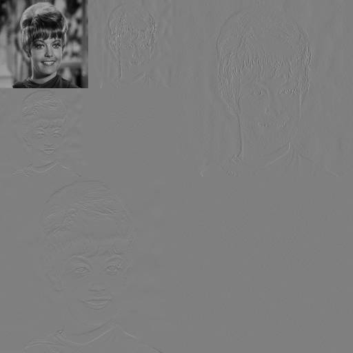 Discrete Haar Wavelet Transformation- CodeProject Discrete Haar Wavelet Transformation- CodeProject