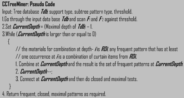 Cctreeminer An Algorithm For Subtree Mining Problems Codeproject