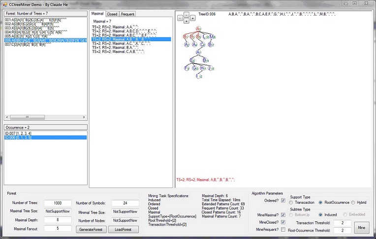 Cctreeminer An Algorithm For Subtree Mining Problems V2 Codeproject