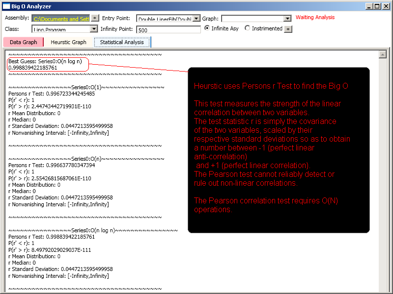 Big O Algorithm Analyzer For Net Codeproject