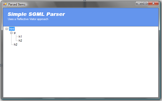 A Simple Sgml Parser And Visitor Pattern Loveliness Codeproject