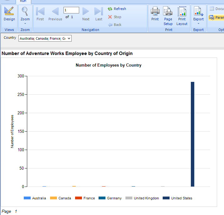 Handling No Data In Ssrs Controls Codeproject