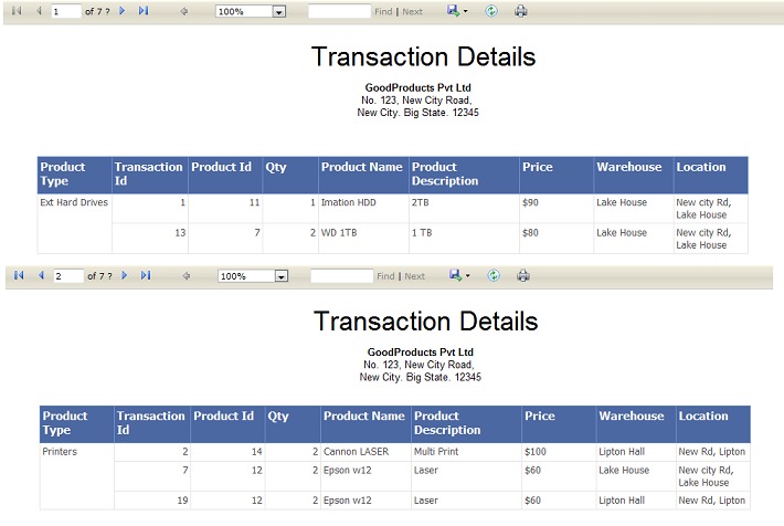 Rdlc Report Grouping With Page Break Table Header Repeat Group Totals And Sub Grouping