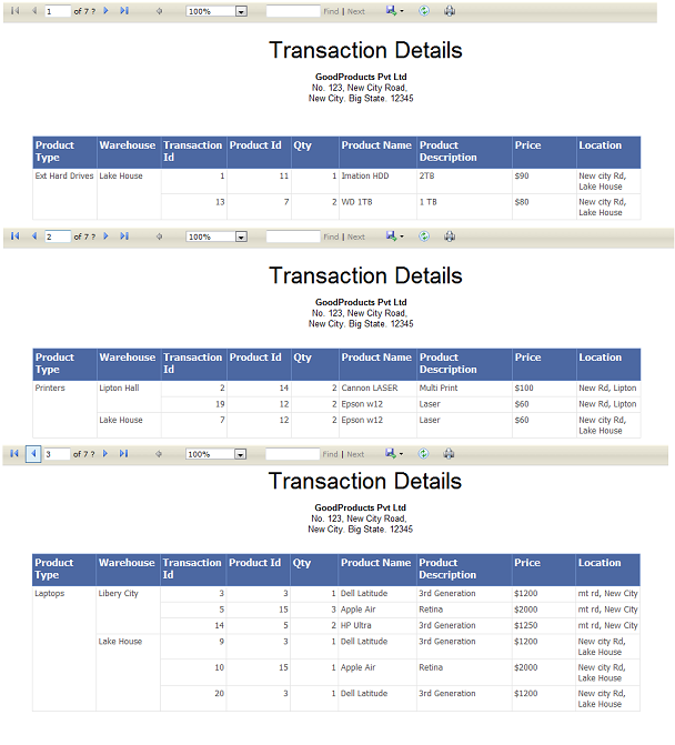 Rdlc Report Grouping With Page Break Table Header Repeat Group Totals And Sub Grouping