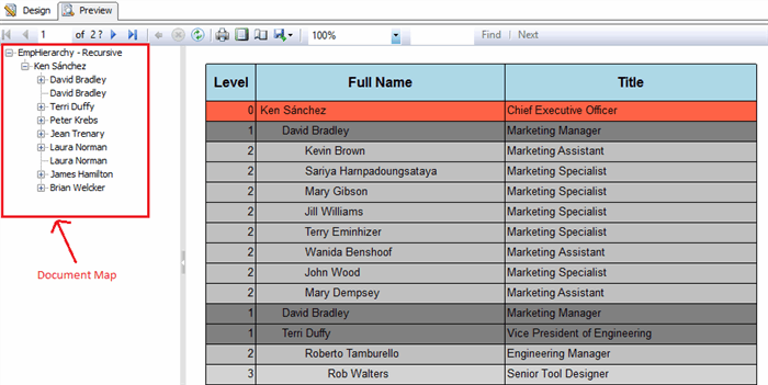 Using Recursive Hierarchy Group In Ssrs 2012 Codeproject