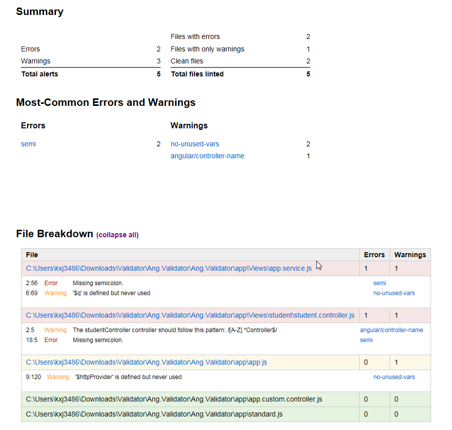 The Linting Tool For Angular Javascript Codeproject