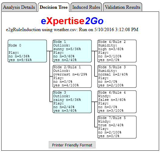 A Simple JavaScript Tabbed Interface- CodeProject A Simple JavaScript Tabbed Interface- CodeProject