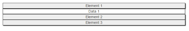 Learning Custom Directives In Angularjs A Practical Approach Codeproject 8712