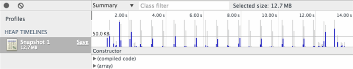 Fixing Memory Leaks In Angularjs And Other Javascript Applications Codeproject