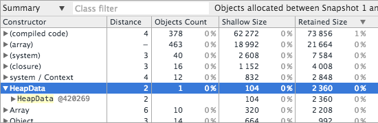 Fixing Memory Leaks In Angularjs And Other Javascript Applications Codeproject
