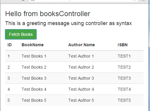 Angular Tutorial Part 2 Understanding Modules And Controllers Codeproject