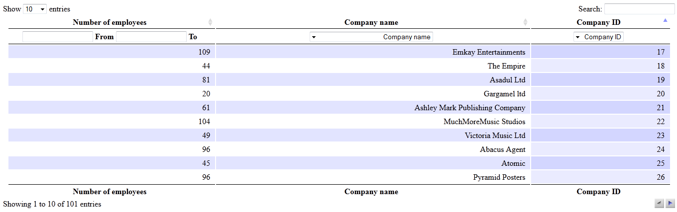 Extending Datatables Range Filter Codeproject
