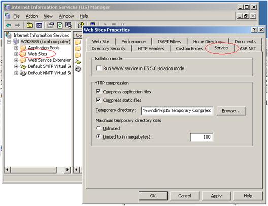 Making The Most Out Of Iis Compression Part 2 Configuring Iis 6 Compression Codeproject