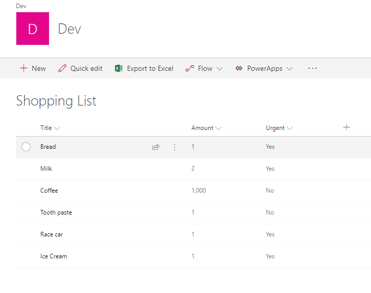 Sharepoint Addin With Angular 4 And Webpack Codeproject