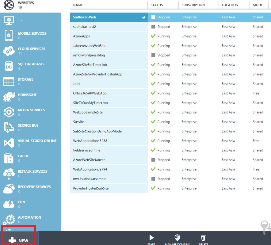 Step By Step Approach To Create Timer Job Using Sharepoint Apps Codeproject
