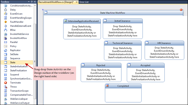 Sharepoint 2010 State Machine Workflows With Custom Task Forms Infopath Using Vs 2010 Part 1
