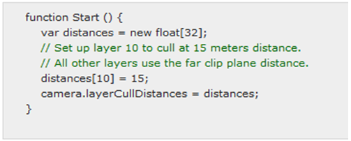How To Plan Optimizations With Unity Codeproject