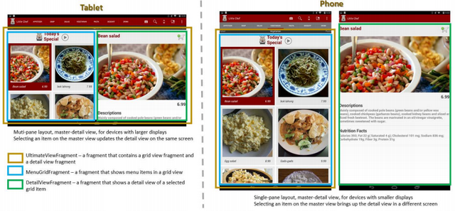 Building Dynamic Ui For Android Devices Codeproject