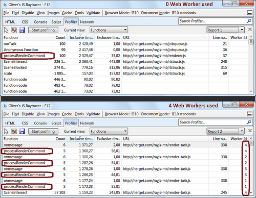 Introduction To Html5 Web Workers The Javascript Multi Threading Approach Codeproject