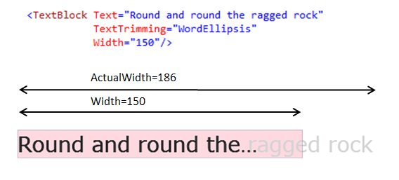 Automatically Showing Tooltips On A Trimmed Textblock Silverlight Wpf Codeproject
