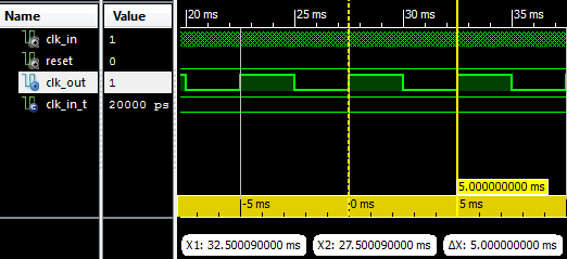 Frequency Divider with VHDL- CodeProject Frequency Divider with VHDL- CodeProject