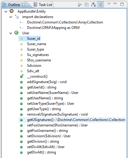 Unit Tests For Symfony Entity Classes Codeproject