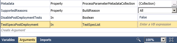 Tfs Automated Testing And Continuous Integration Codeproject