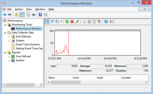 Part 4 Windows Debugging Techniques Debugging Memory Leaks Perfmon Codeproject