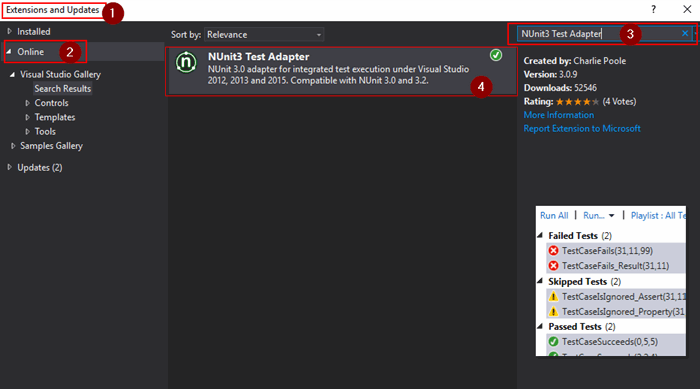 Introduction To Unit Testing With Ms Tests Nunit And Fluent Assertions Codeproject