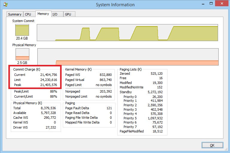 Testing Applications In Low Memory Situations Codeproject