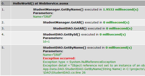 Tracenet Trace Method Level Performance For Dlls In Aspnet Applications Without Writing Any