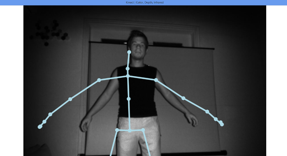 Kinect for Windows Version 2: Overview- CodeProject Kinect for Windows Version 2: Overview- CodeProject