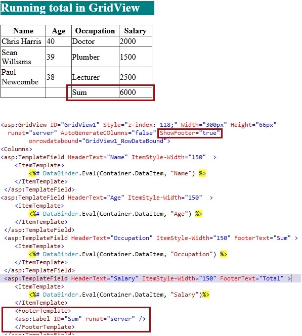 Codeproject Frequently Asked Questions Series 1 The Aspnet Gridview Codeproject