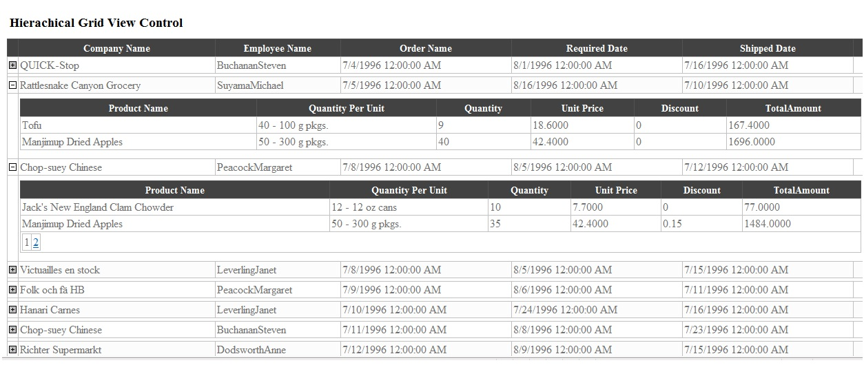 Hierarchical GridView Control Using AJAX- CodeProject Hierarchical GridView Control Using AJAX- CodeProject