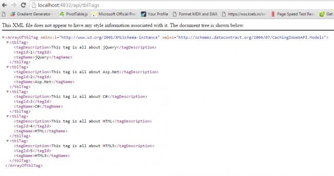Web Api With Client Or Consume Web Api From Console Application Codeproject