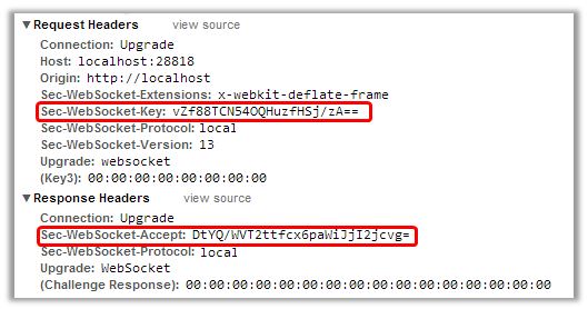 Introduction To Html5 Websocket Codeproject