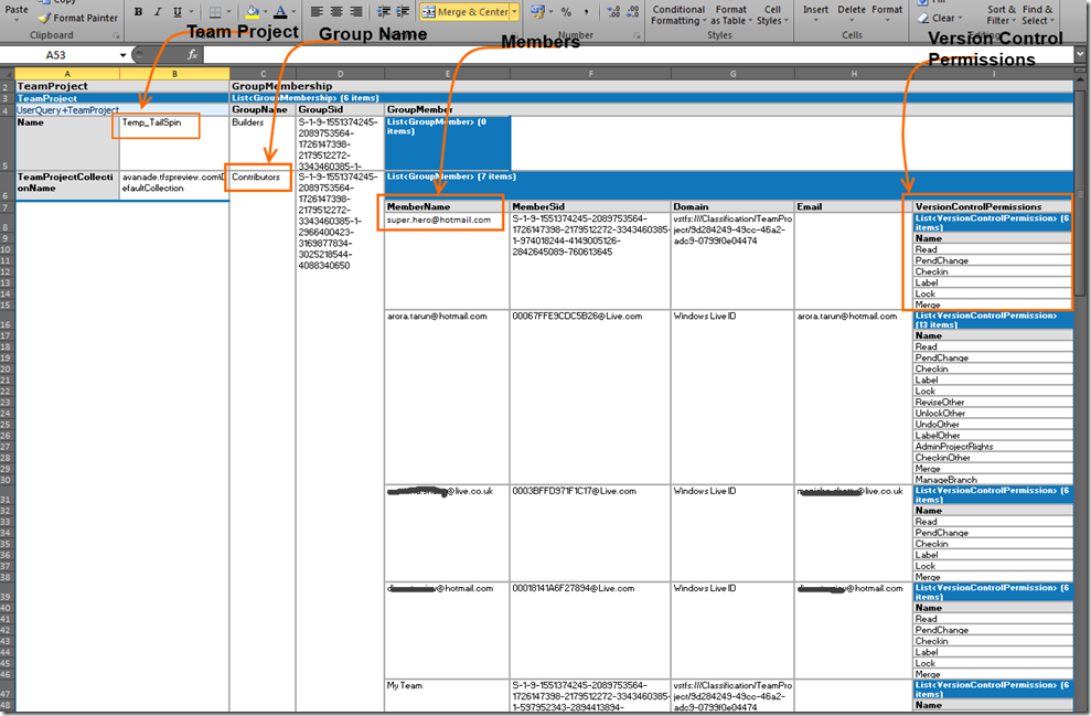 Tfs Sdk Get Groups Users Permissions Using Tfs Api With Linqpad Codeproject